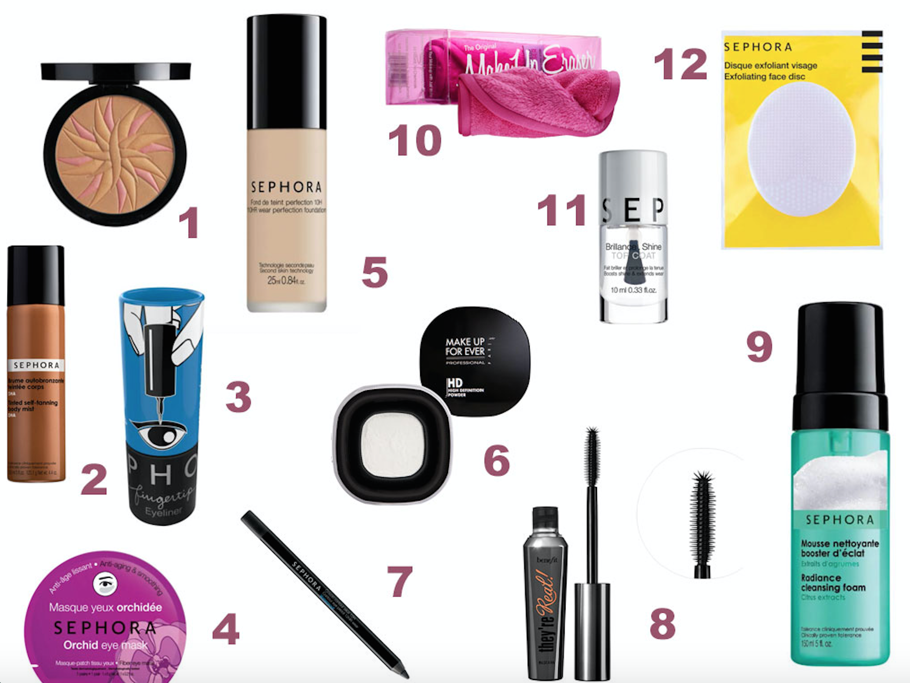 The Sephora-Nouveautés – exklusively at Manor and Sephora-Counter ...